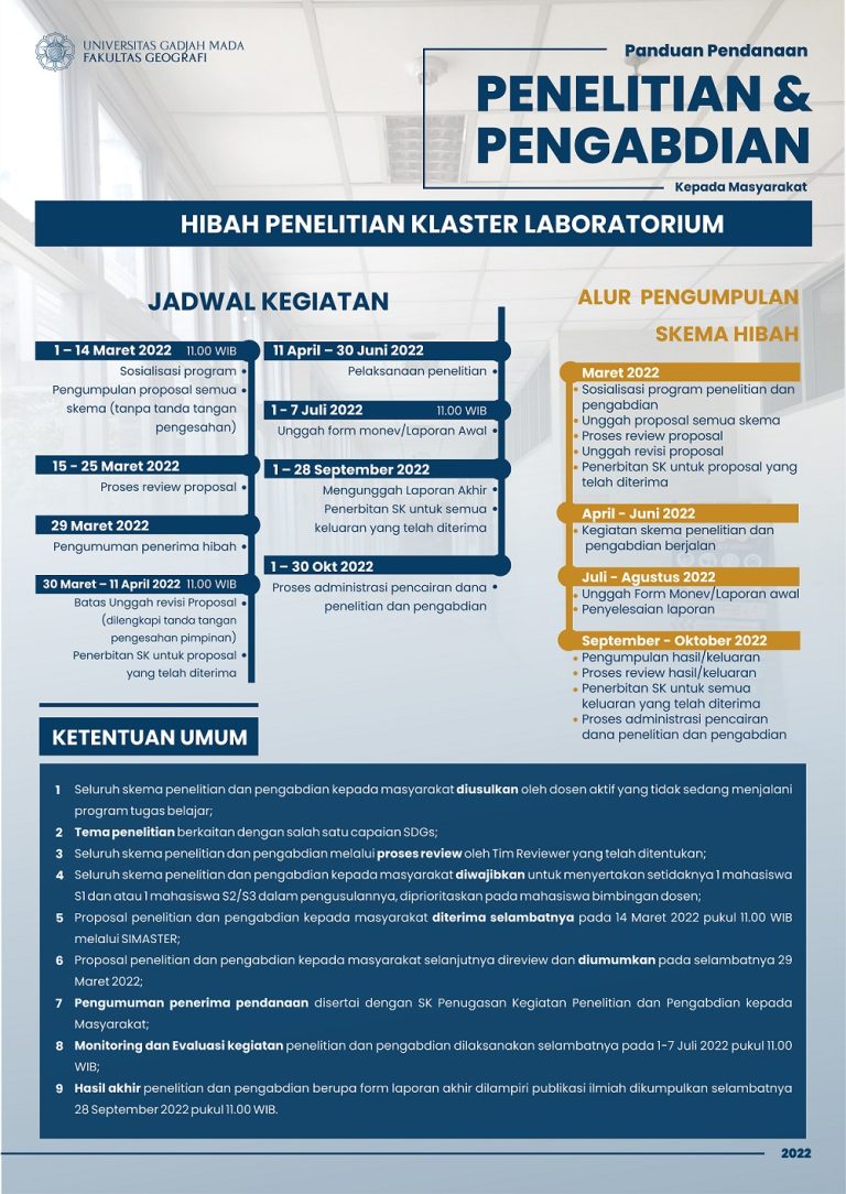 Panduan Pendanaan Penelitian dan Pengabdian kepada Masyarakat ... Panduan Pendanaan Penelitian dan Pengabdian kepada Masyarakat ...