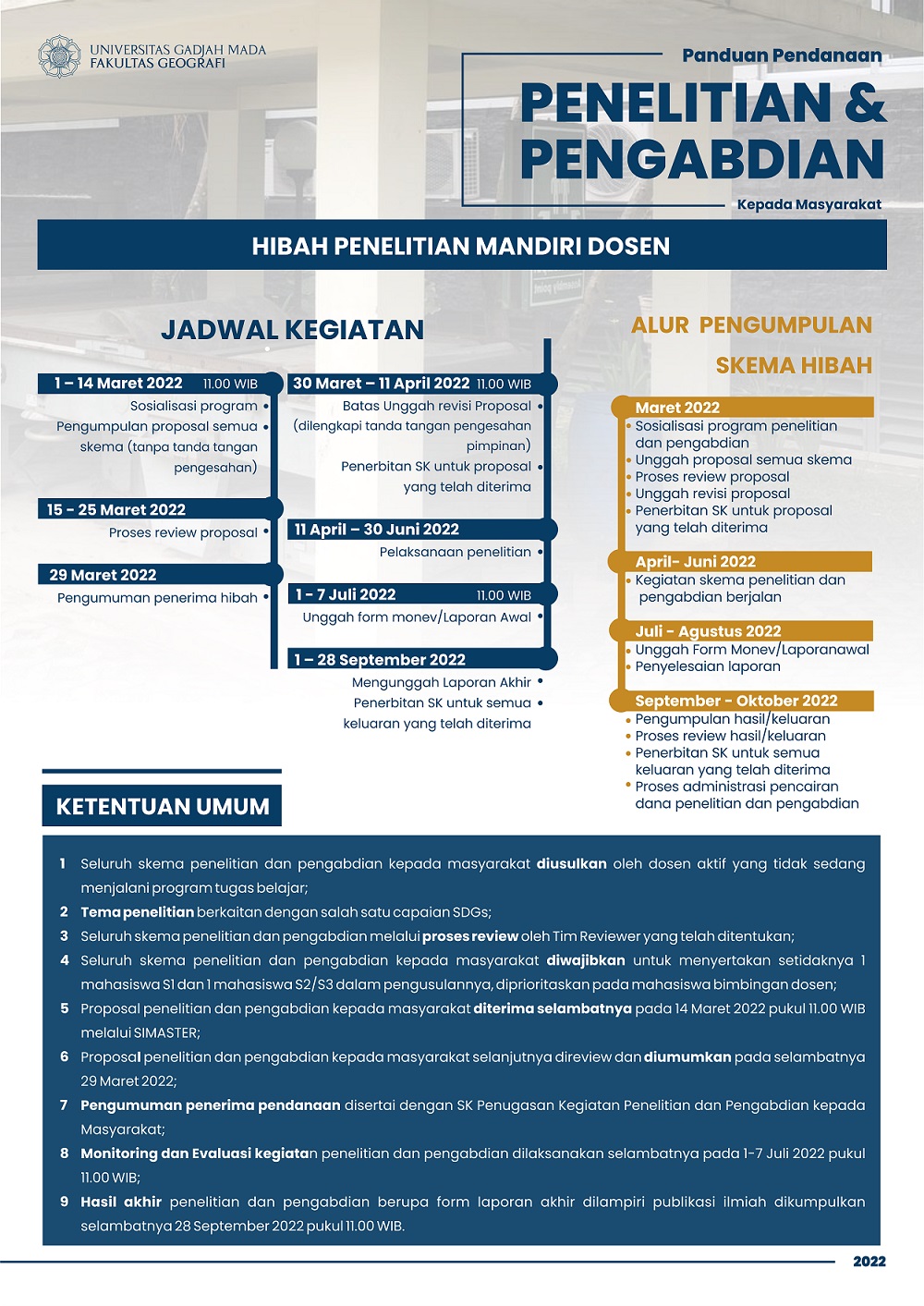 Panduan Pendanaan Penelitian dan Pengabdian kepada Masyarakat – Fakultas Geografi
