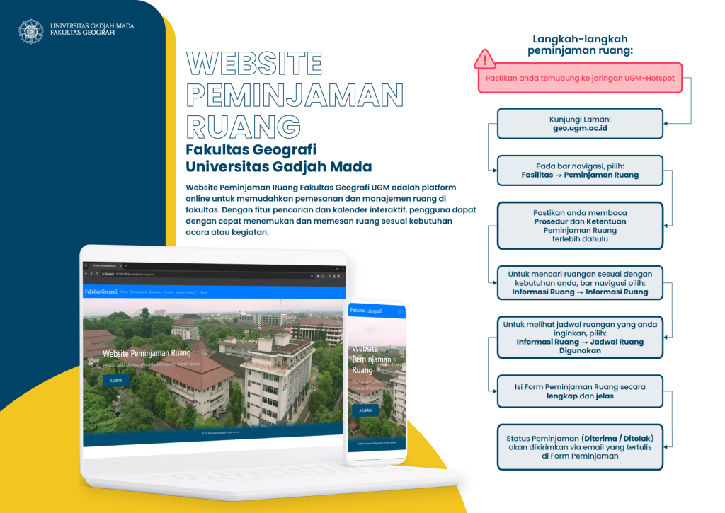 Tata Cara Peminjaman Ruang – Fakultas Geografi